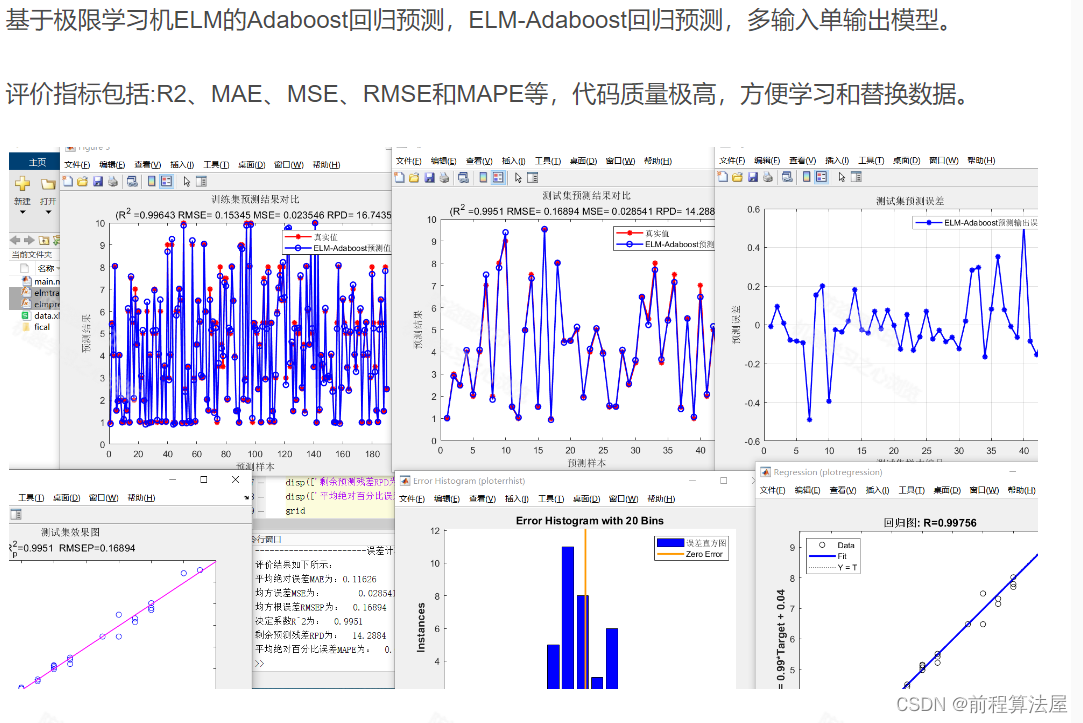 多元回归预测 | Matlab基于极限学习机ELM的Adaboost回归预测，ELM-Adaboost回归预测，多输入单输出模型-CSDN博客