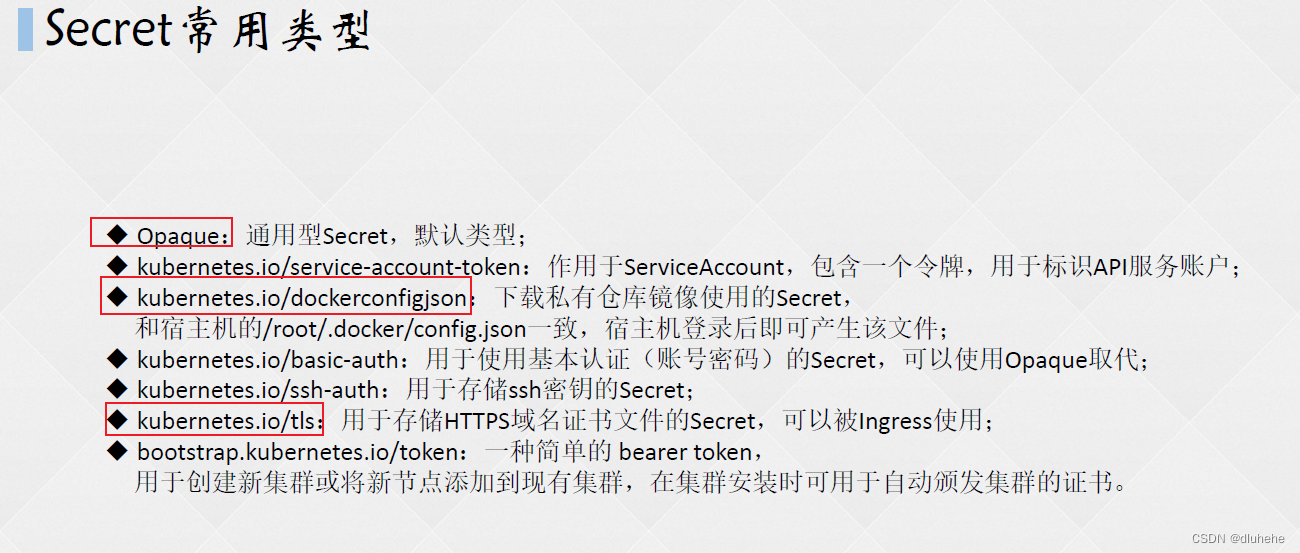 第8章 K8s基础篇-配置管理_kubectl create cm-CSDN博客