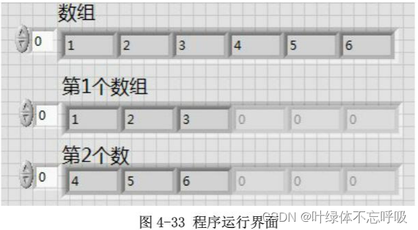Labview数组数据一维数组二维数组索引行列元素替换子数组排序labview一维数组转二维数组 Csdn博客