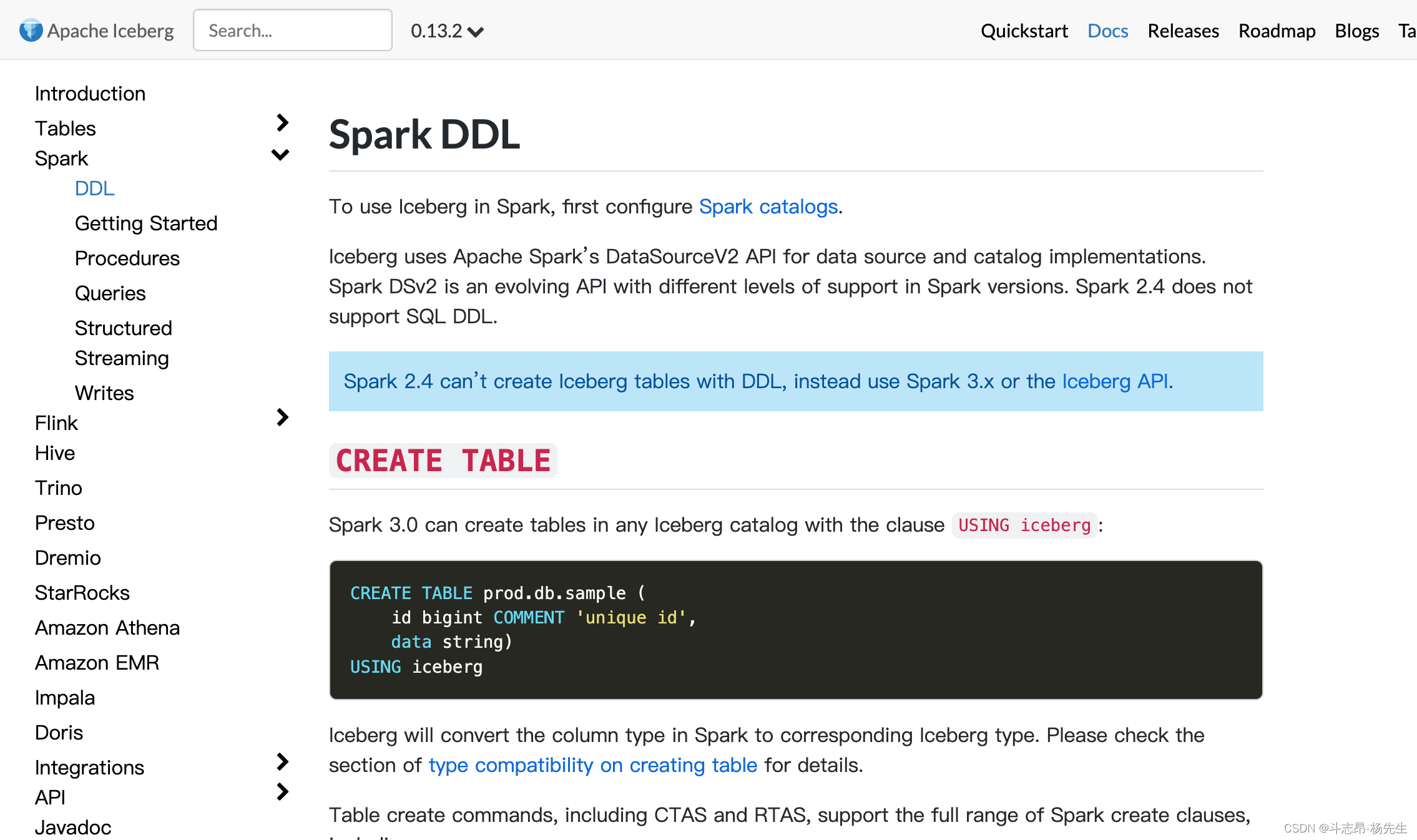 大数据架构师——数据湖技术（二）_spark iceberg cannot initialize hadoopcatalog beca-CSDN博客