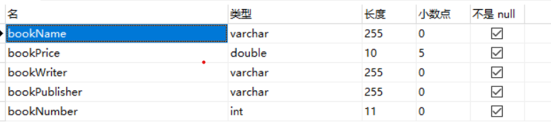 实验六 Dao 和 Mvc 模式eclipse运用 Mvcdao 设计模式完成信息的访问。 Csdn博客