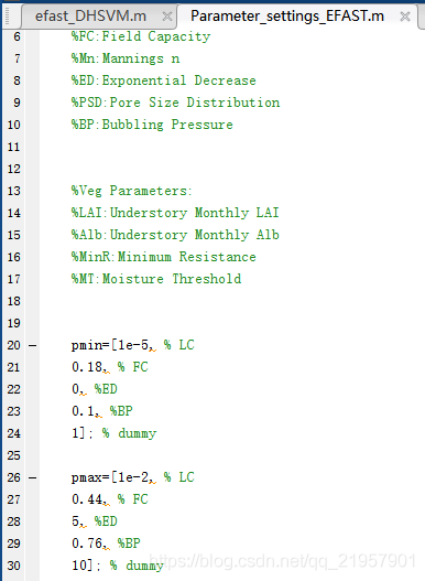利用EFAST方法分析DHSVM参数的敏感性-CSDN博客