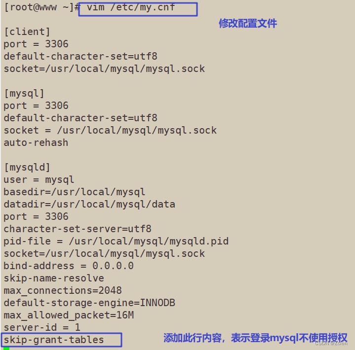 Mysql数据库用户管理以及数据库用户授权数据库用户管理录入、修改与删除用户信息以及对用户授权的管理 Csdn博客