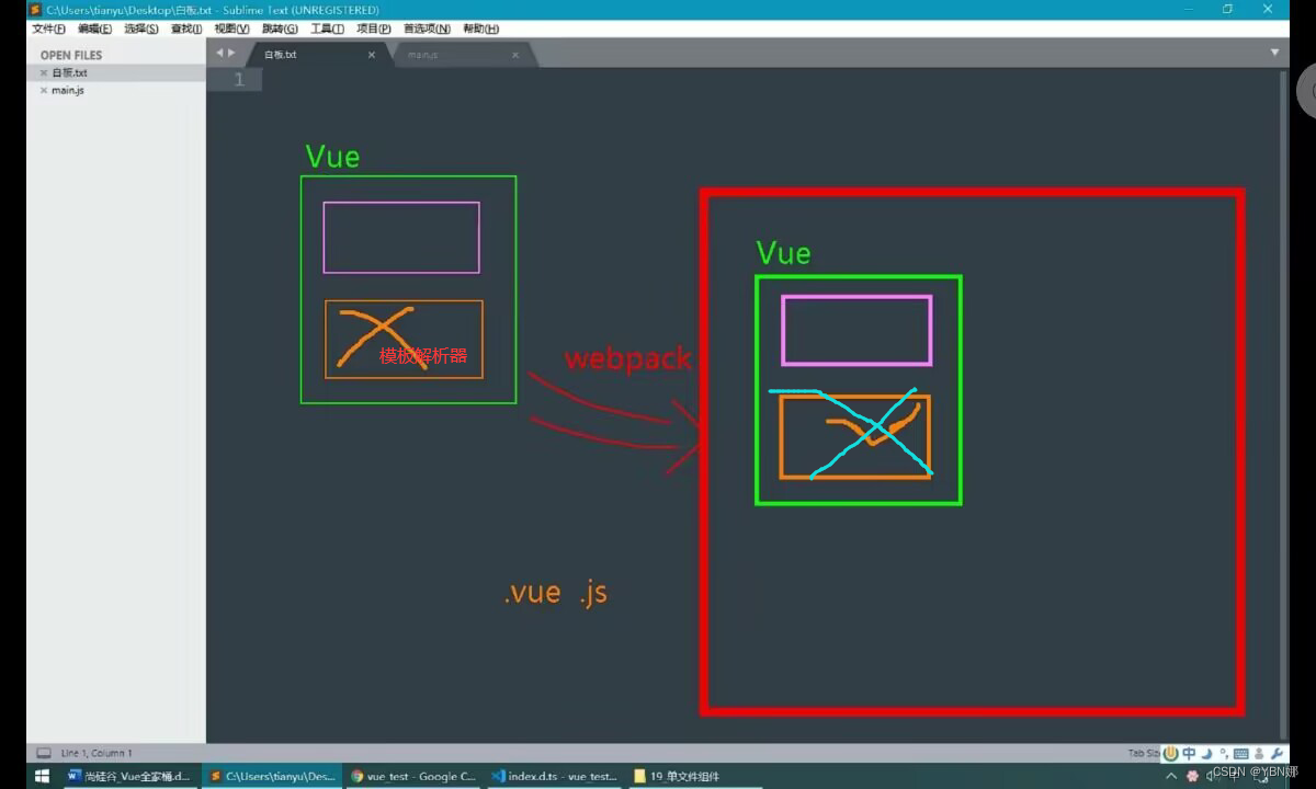Vue2+Vue3（脚手架）_vue2脚手架-CSDN博客
