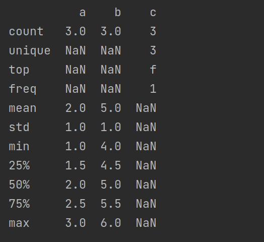 pandas中计算分位数的方法describe，quantile，以及sql中计算分位数的方法percentile_approx,percent_rank() over()_pandas 分位 ...