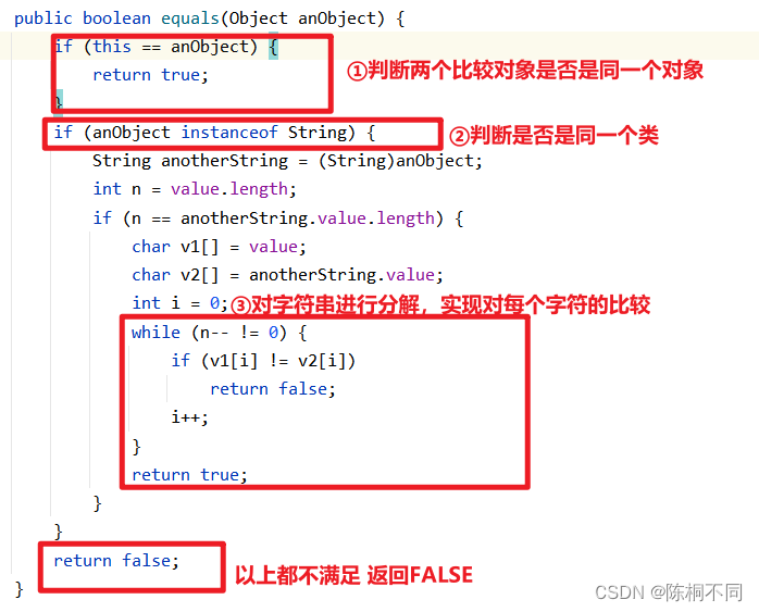 关于java中基本数据类型和引用数据类型之间的比较csdn Java数值比较 Csdn博客