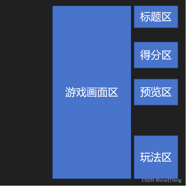 P5js 俄罗斯方块小游戏系列教程之游戏界面设计p5js游戏 Csdn博客 