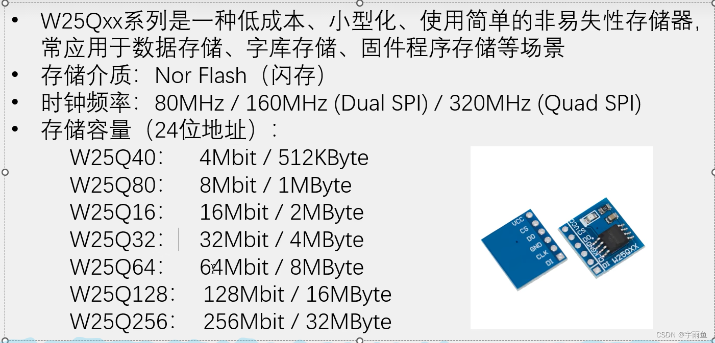 Stm32物联网项目 Spi读写flash(w25q64)w25q64中文数据手册 Csdn博客 4905