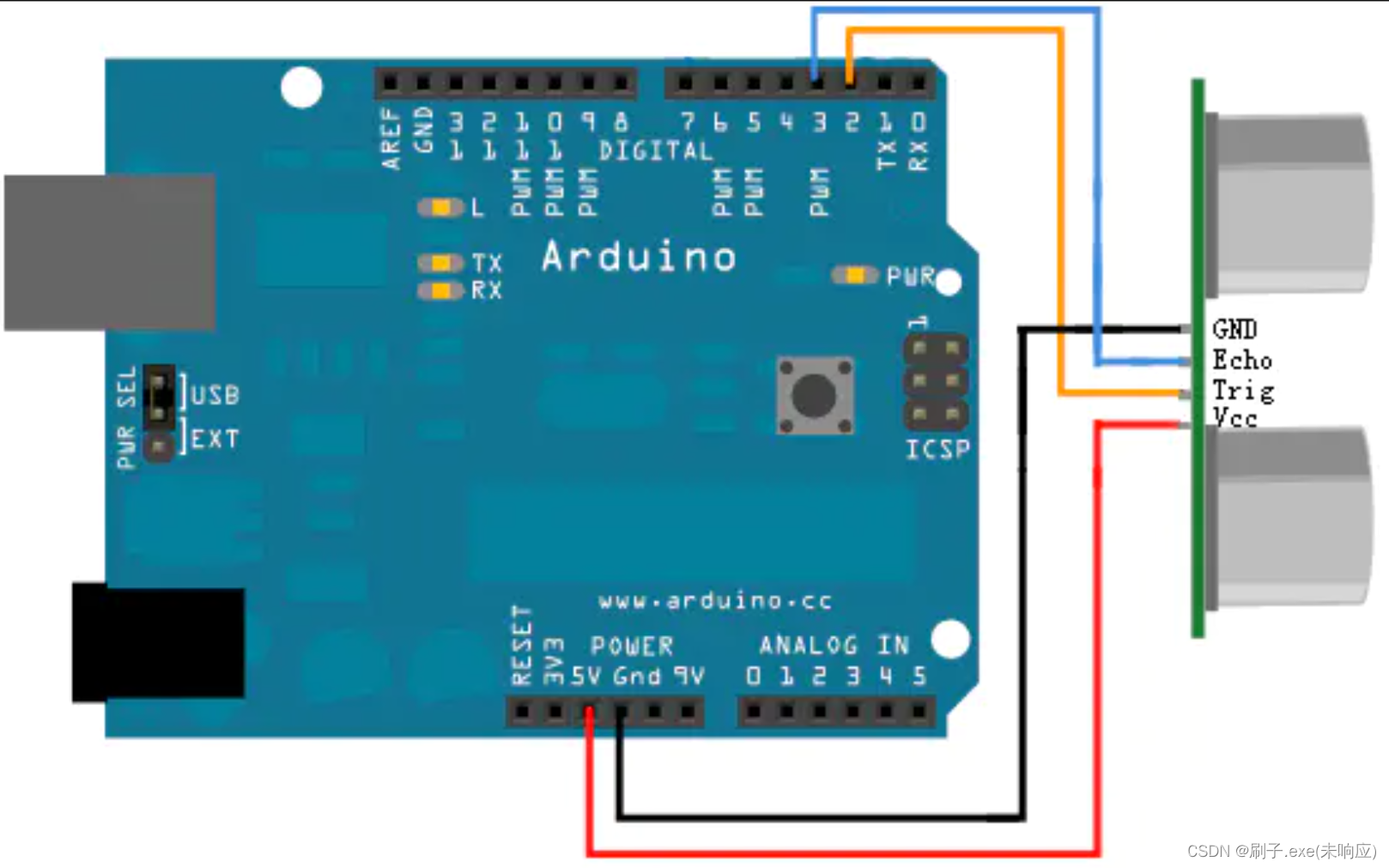 【arduino笔记】超声波传感器的使用arduino超声波传感器 Csdn博客
