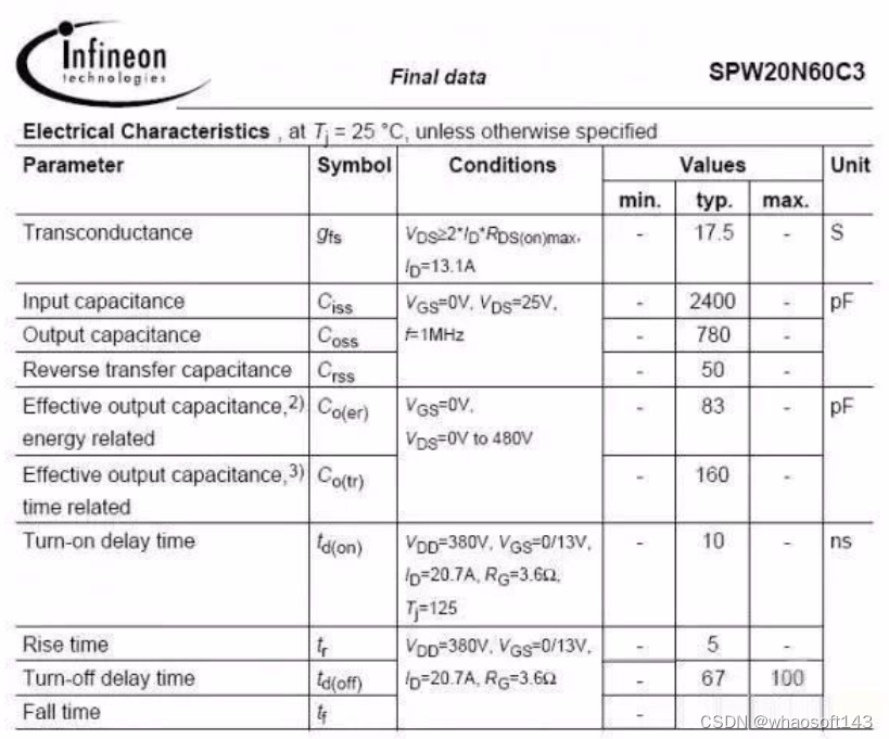 嵌入式~PCB专辑26-CSDN博客