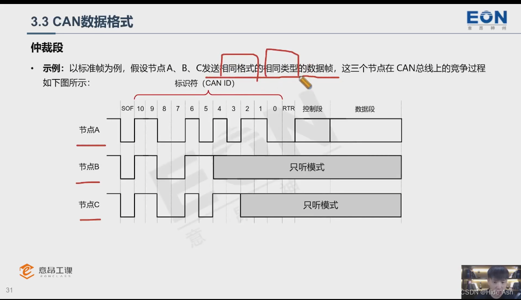 HIL测试_hil测试流程-CSDN博客