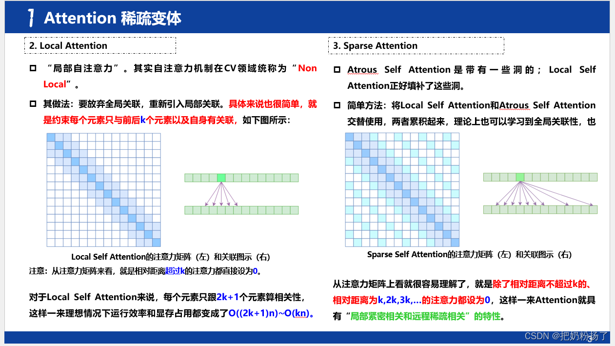 组会文章思路整理&ppt：BiFormer: Vision Transformer with Bi-Level Routing Attention-CSDN博客