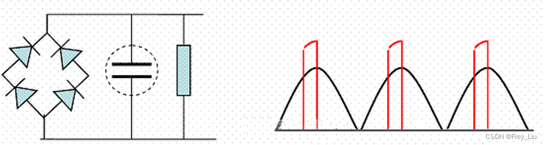 PFC（Power Factor Correction）功率因数校正电路-CSDN博客