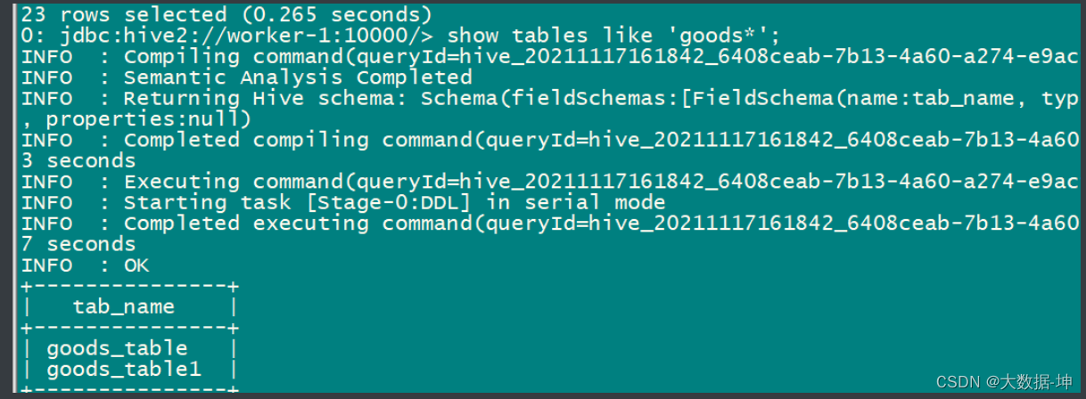 sqoop_sqoop结构-CSDN博客