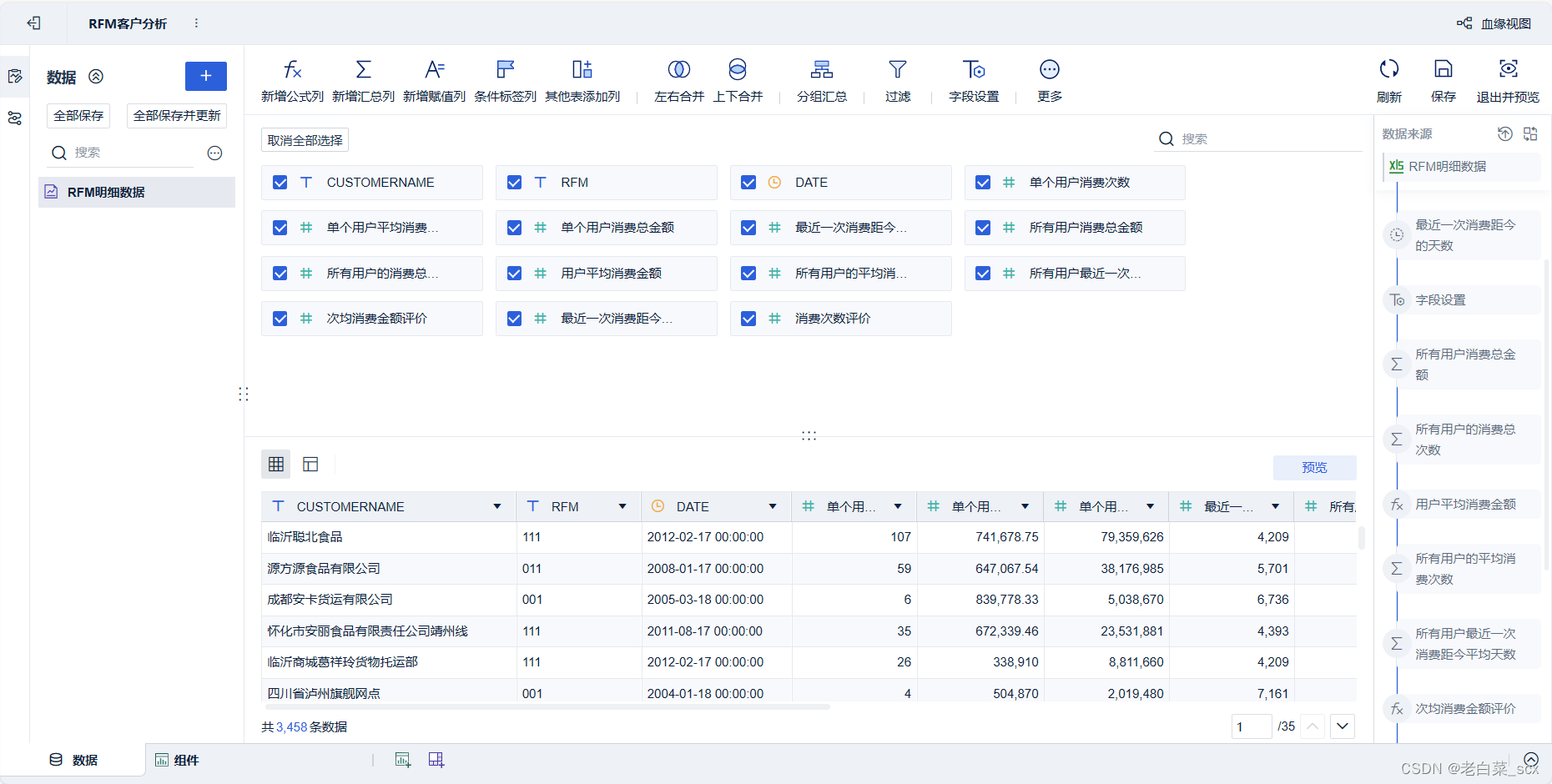 数据分析经典案例 Rfm客户价值分析(基于finebi工具分析)在线商店 Rfm数据分析 Csdn博客