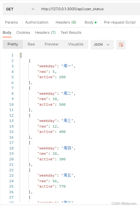 Vue3nodejs全栈项目资金管理系统——后端篇—终篇vue3nodejs权限管理系统lalaxuan的博客 Csdn博客