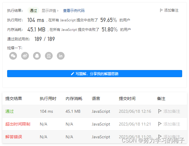 322 零钱兑换 Csdn博客 
