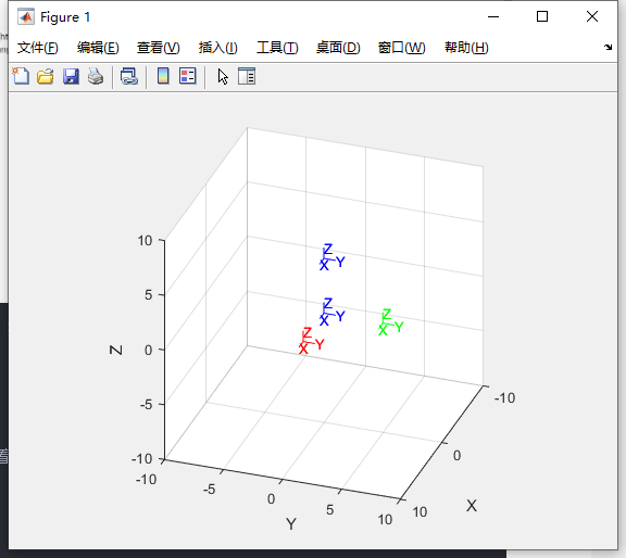 Matlab坐标变换篇_matlab改变函数坐标系-CSDN博客