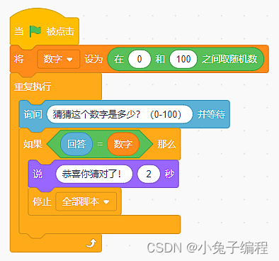 少儿编程 2023年9月中国电子学会图形化编程等级考试Scratch编程三级真题解析（选择题）_电子学会三级scratch-CSDN博客