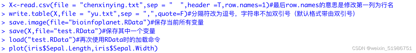 Day 5学习小组--陈新颖-CSDN博客