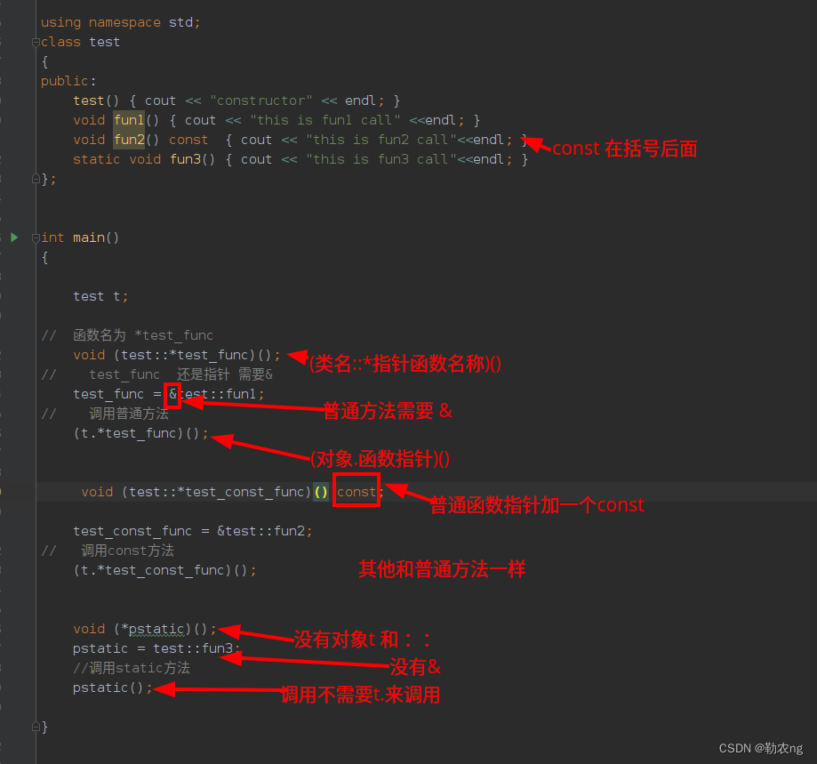 c++ 类中的函数使用函数指针 typedef void (*func)_c++void指针执行类的函数-CSDN博客