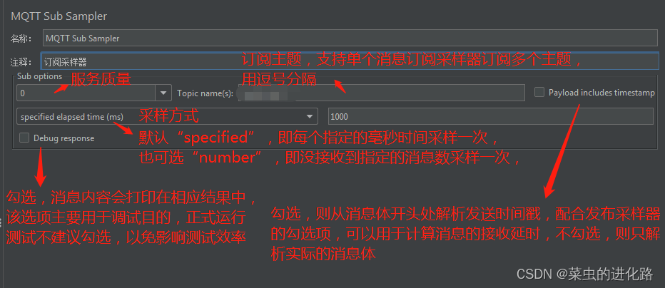 Jmeter之mqtt请求jmeter Mqtt Csdn博客 