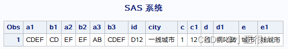 SAS常用函数_sas nmiss-CSDN博客