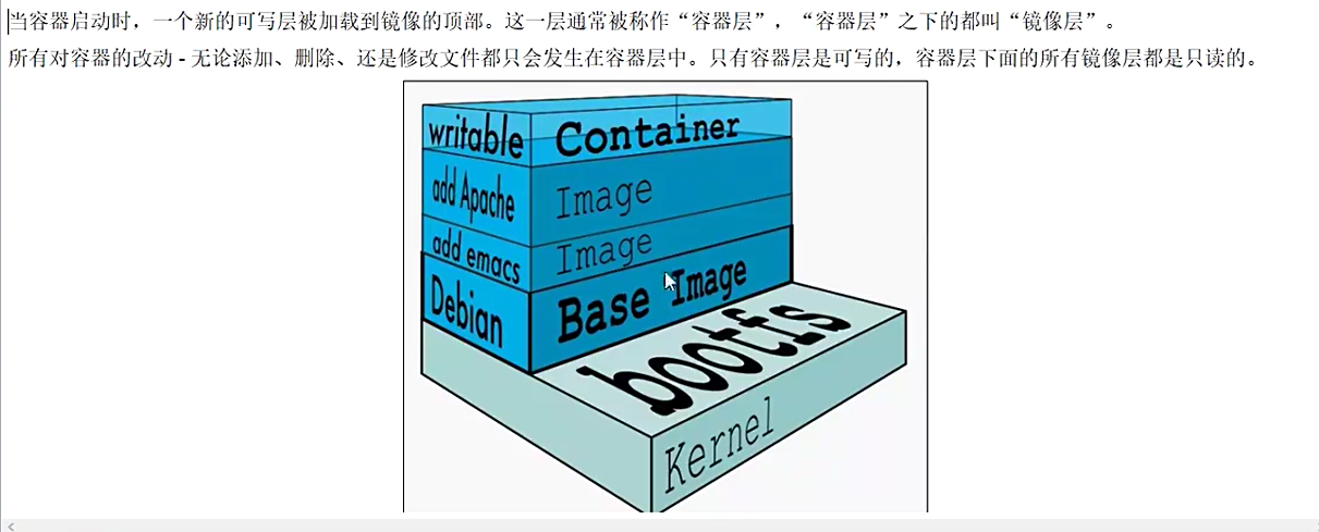 docker镜像分层和联合文件系统UnionFs_一个镜像最多拥有几层unionfs-CSDN博客