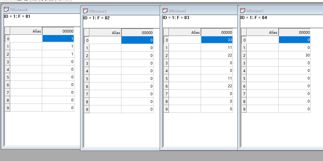 C#实现ModbusRTU详解【六】—— NModbus4报文读写_c# nmodbus4-CSDN博客