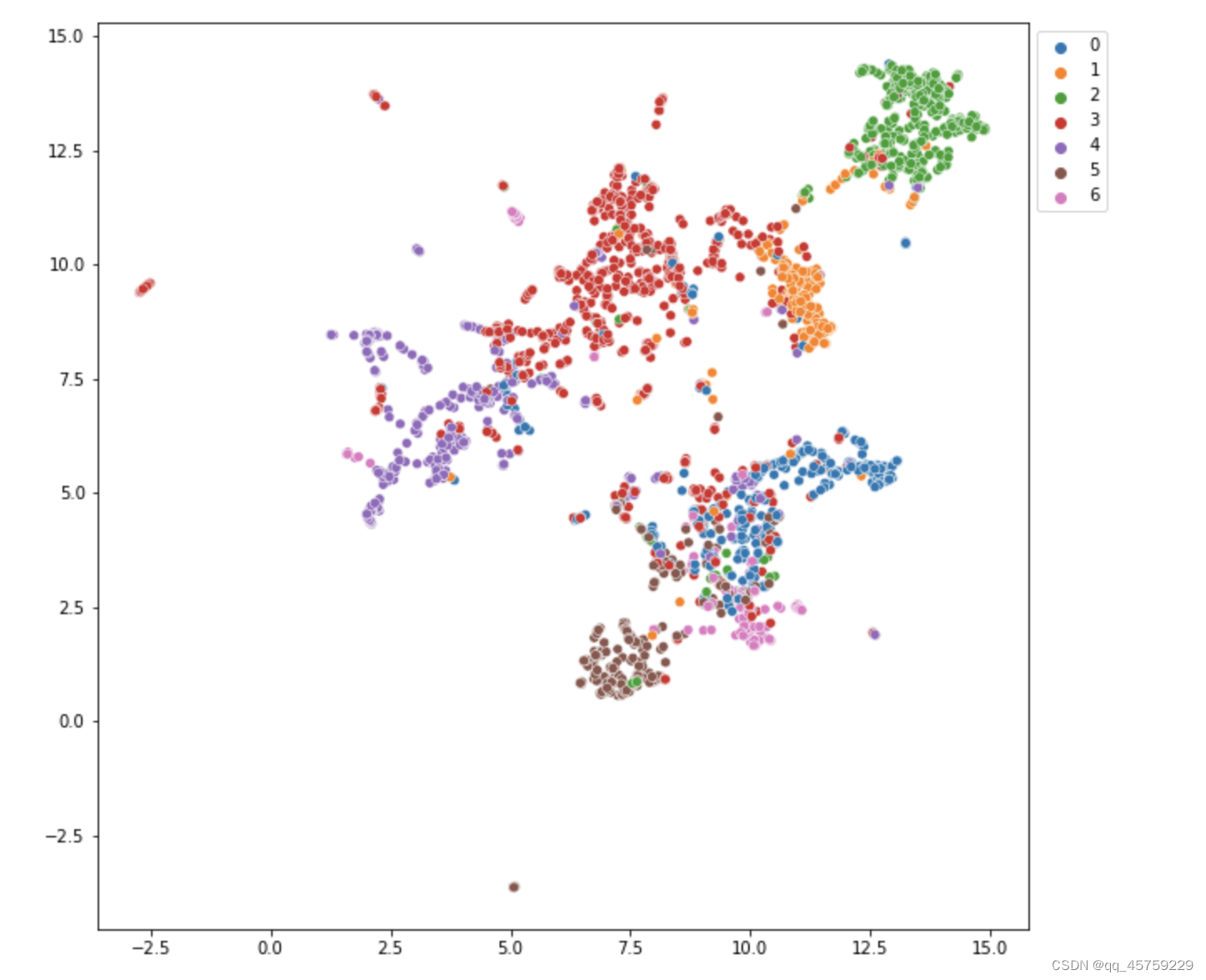 pyg使用教程_pyg教程-CSDN博客