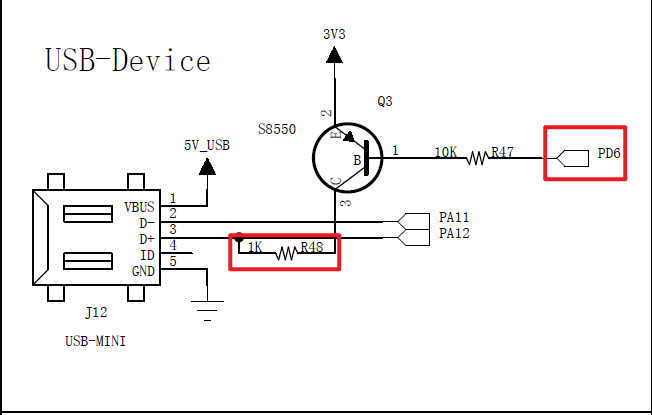 【stm32cubeide进阶】（一）usb设备之鼠标 Stm32 鼠标 Csdn博客