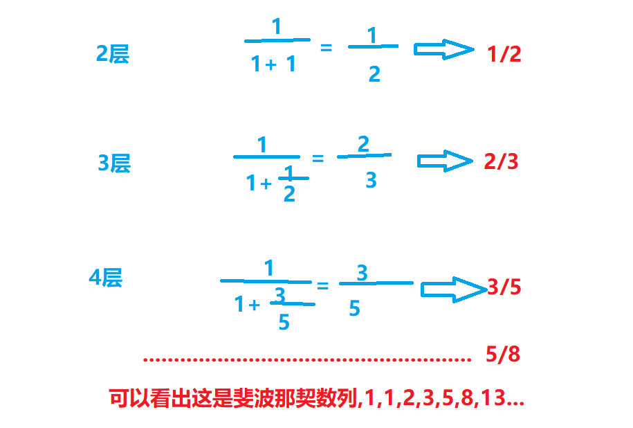 2013-c-c-b