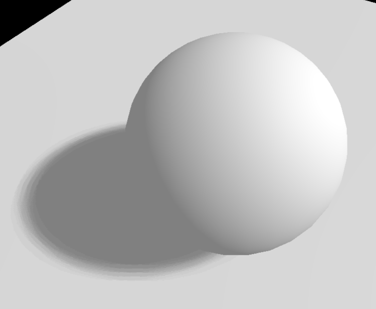 three.js学习笔记(五)——Shadows阴影_enderer.shadowmap.type-CSDN博客