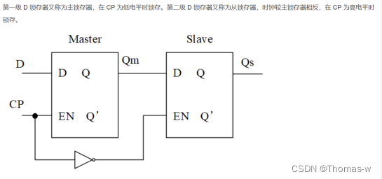 【Verilog入门】2.定义理解_veriloga transition-CSDN博客