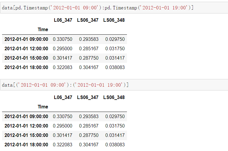 Pandas库的使用_pandas库使用-CSDN博客