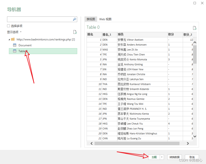 Excel获取外部数据 自web遇到乱码解决方案excel导入网页数据是乱码 Csdn博客