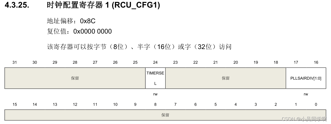 GD32F4xx系列定时器配置_gd32定时器中断-CSDN博客