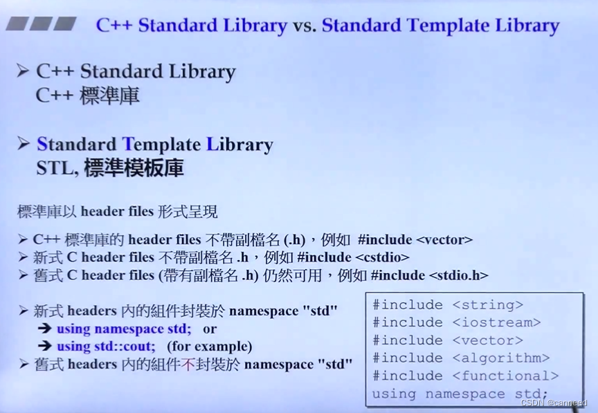 C++STL学习第一讲（从体系结构角度讲解STL）_c++stl体系结构-CSDN博客