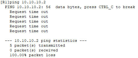 PAP认证-CSDN博客