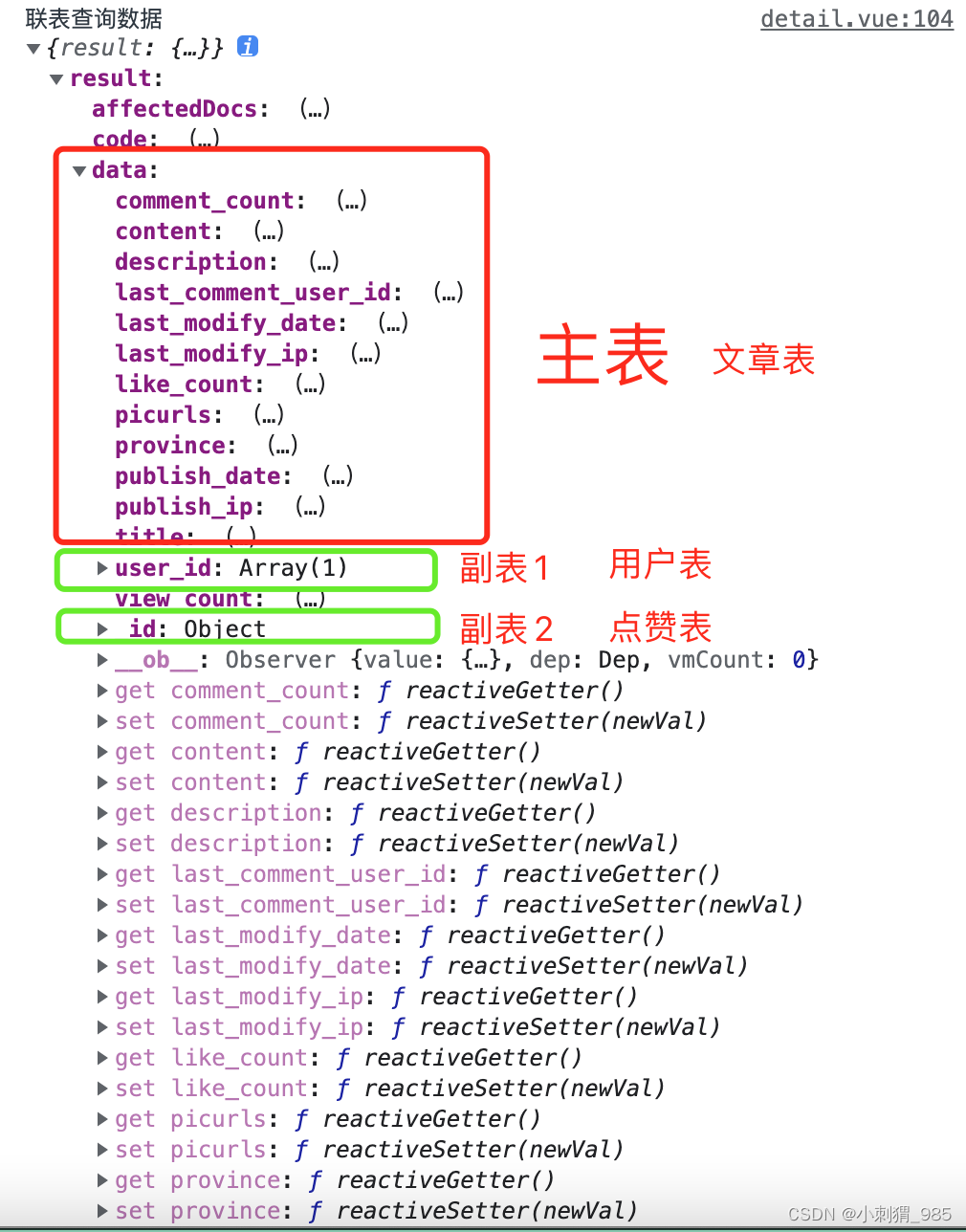 Schema Db 三表联表查询数据结构分析db Schema 联表查询 Csdn博客 5501