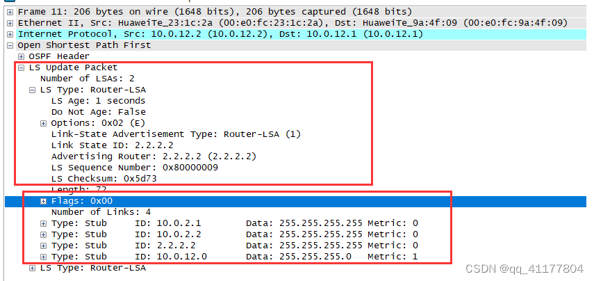 OSPFv2_ospfv2 link state id-CSDN博客