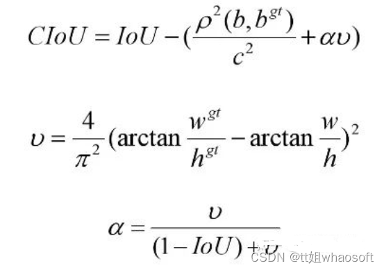 目标检测损失函数：IOU、GIOU、DIOU、CIOU_按照iou训练网络-CSDN博客