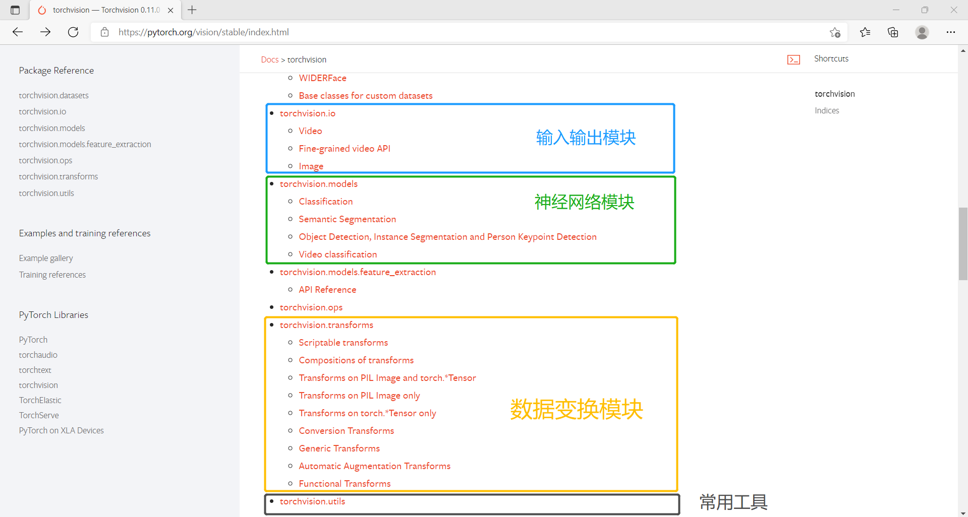 torchversion中的数据集使用【学习笔记】_torch version_Mola_ya的博客-CSDN博客