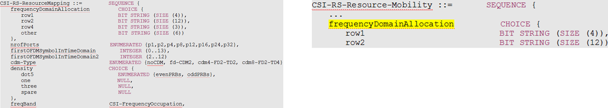 CSI-reference-signals（物理结构）_frequencydomainallocationrownumber-CSDN博客