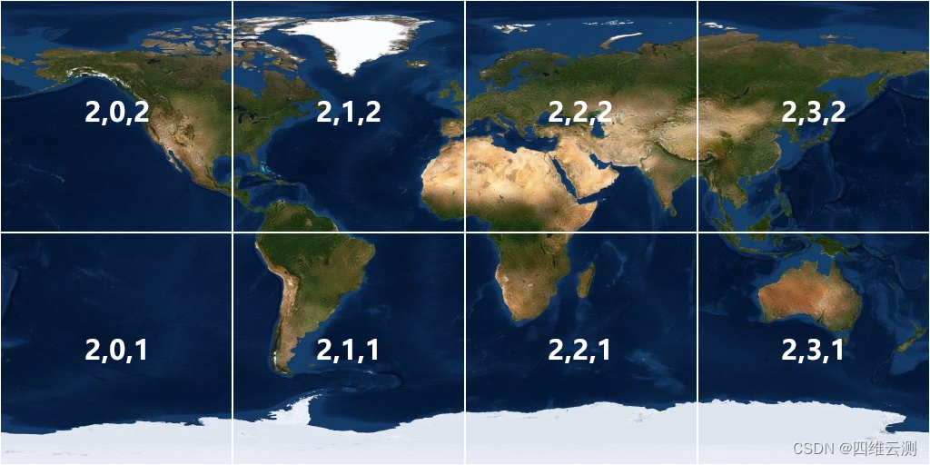 GIS中墨卡托与WGS 84的瓦片编号计算方法_球面墨卡托投影地图瓦片-CSDN博客