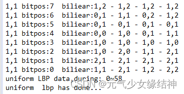 图像的LBP特征_圆邻域计算lbp例题-CSDN博客