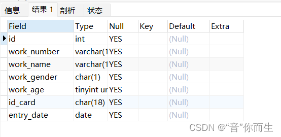 Mysql中的ddl和dml详解使用mysql新增字段 Ddl语句 Csdn博客