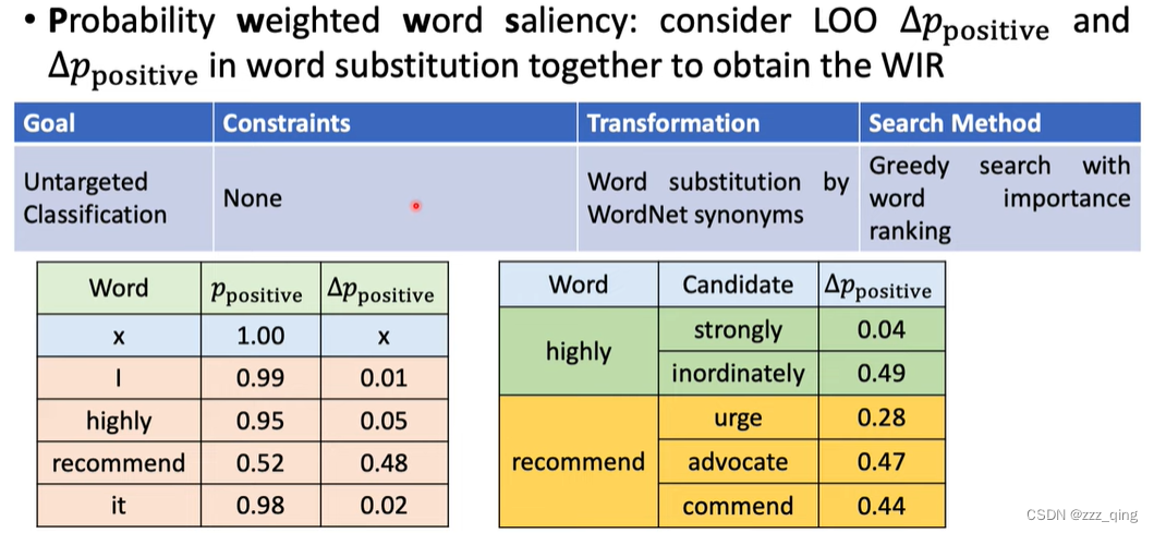 Lecture 9\10：Attacks in NLP-CSDN博客