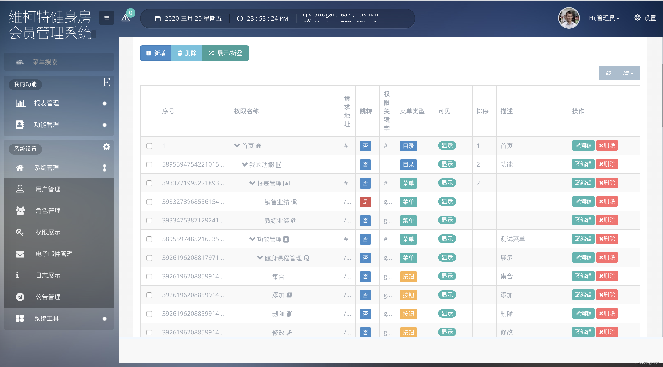 健康时代健身房管理系统的设计与实现“健身房信息化管理系统的设计与实现”赵晓斌科技创新导报下半月2019年第7卷 Csdn博客