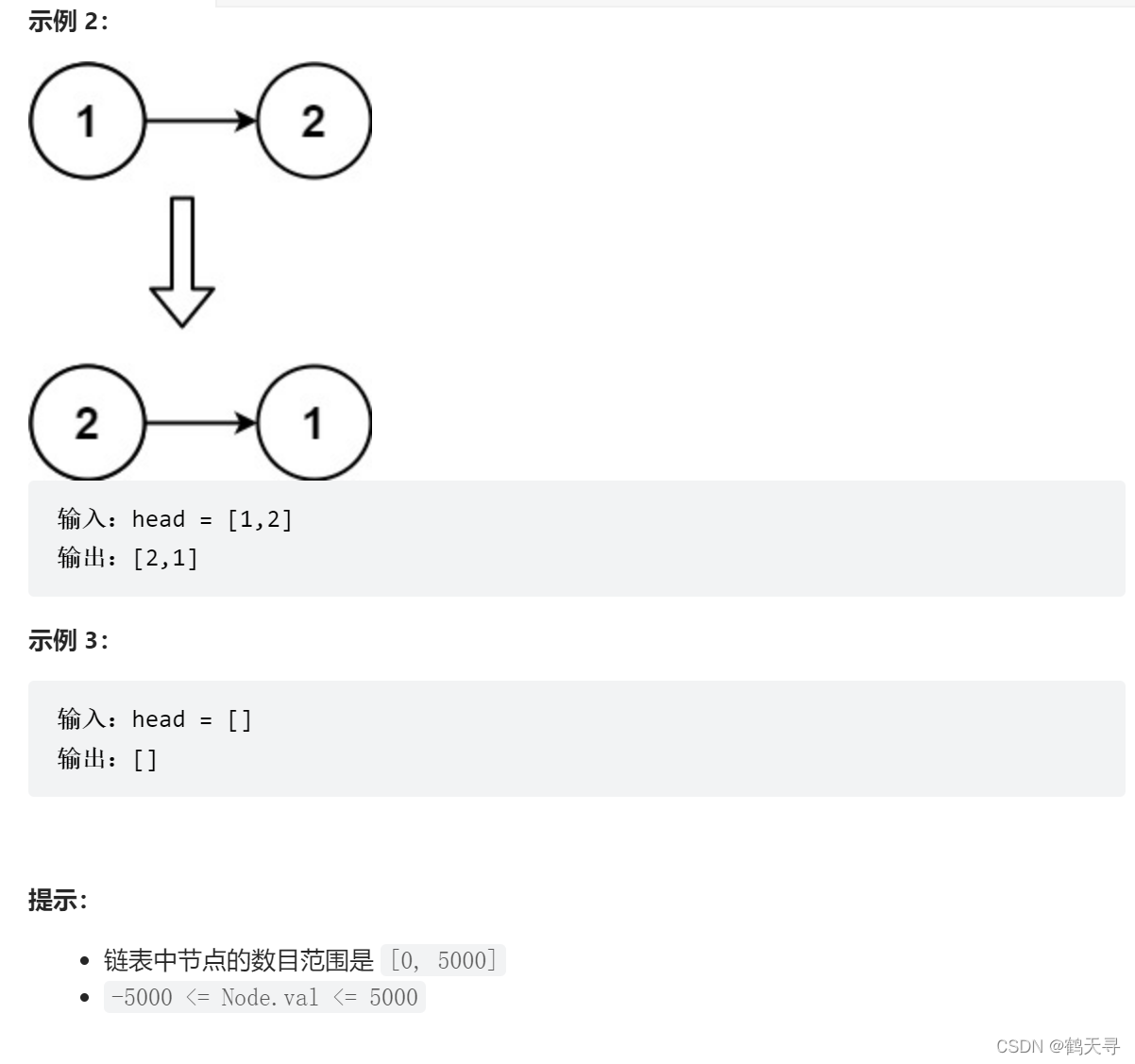 力扣206 反转链表(java,迭代)力扣反转链表java Csdn博客 4690
